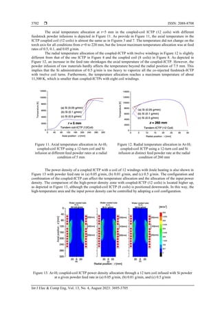 Numerical analysis in Ar-H2 coupled-coil inductively coupled thermal plasma with Si feedstock ...
