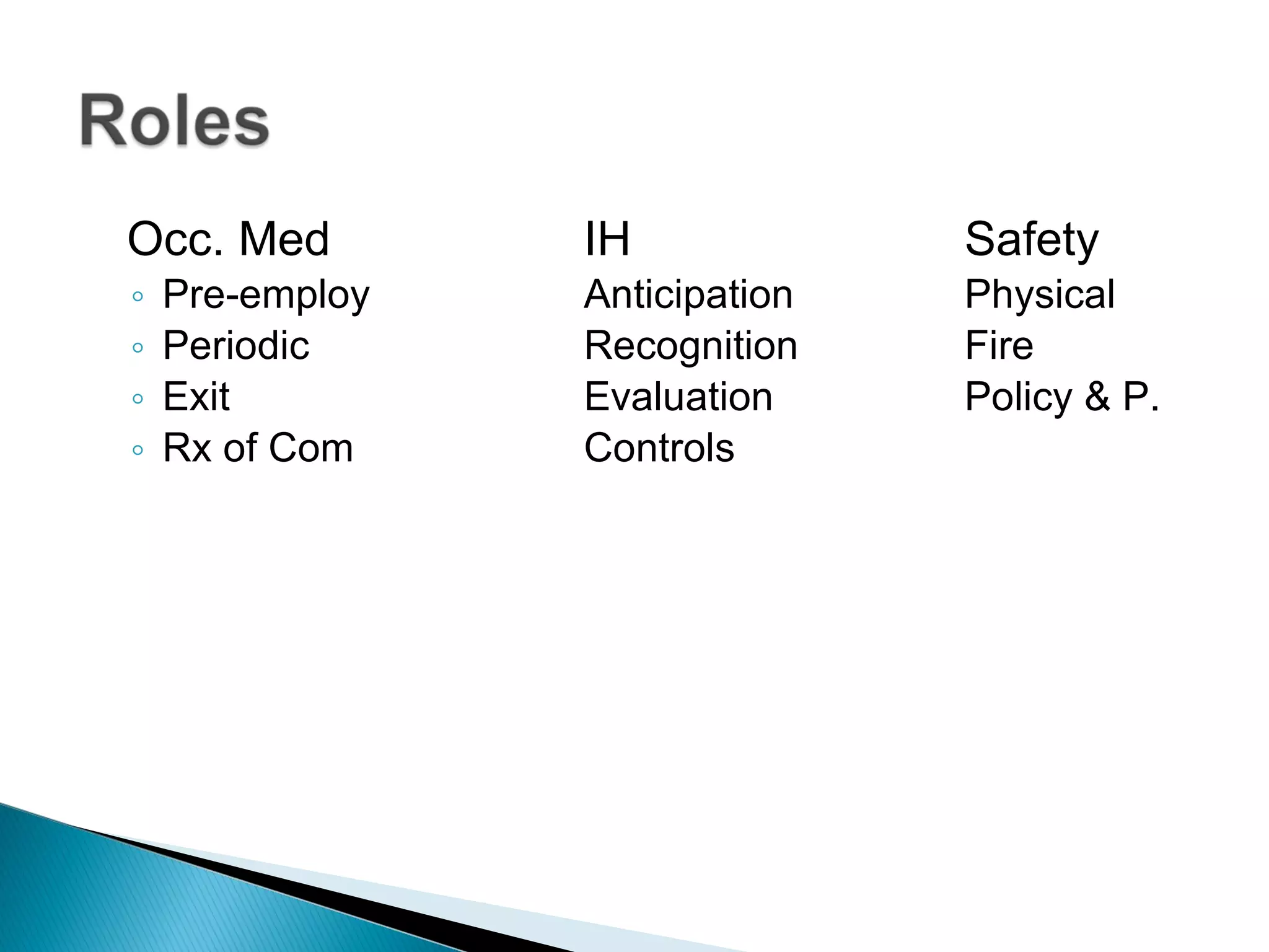 Industrial Hygiene for Non Hygienist | PPT