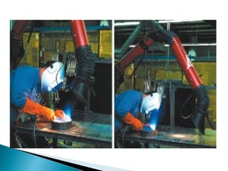 Industrial Hygiene for Non Hygienist | PPT