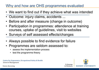 Evaluation of Occupational Health and Safety Programmes Using Programme ...