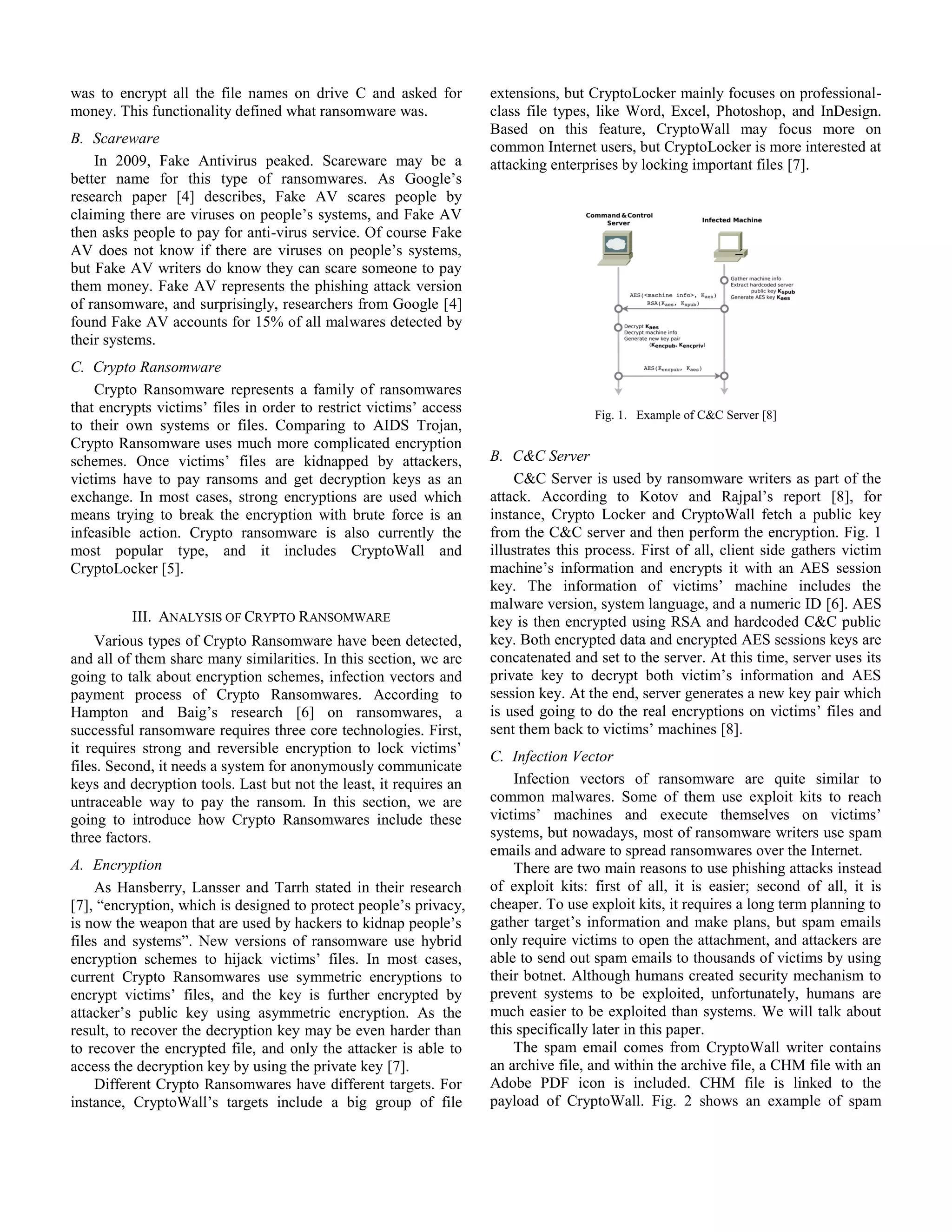 Ransomware_PDF | PDF