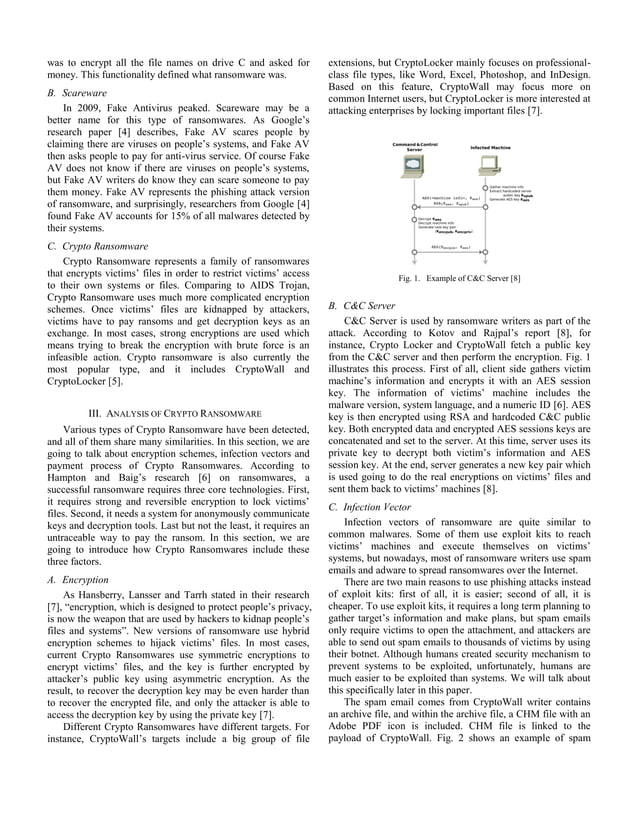 Ransomware_PDF | PDF | Information and Network Security | Computing