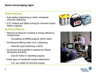 Q1 2009 Earning Report of Johnson Controls Inc. | PPT