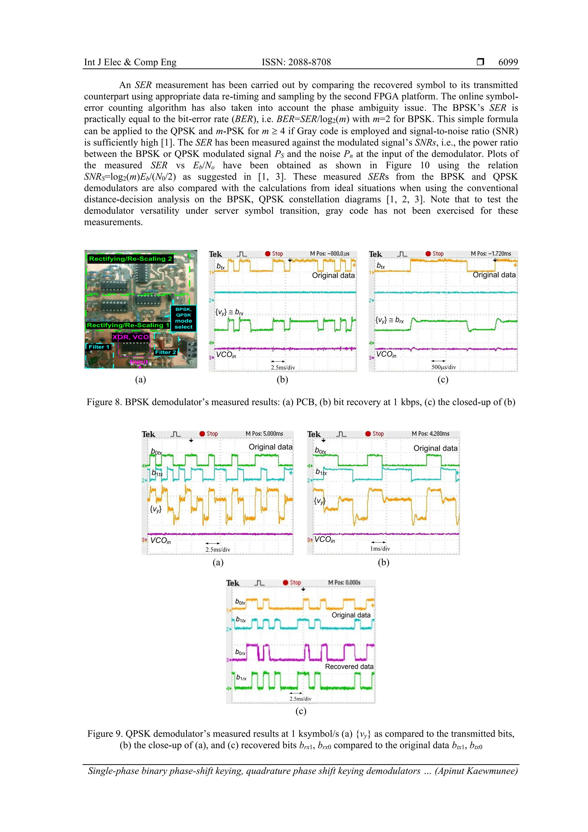 Single-phase binary phase-shift keying, quadrature phase shift keying demodulators using an XOR ...