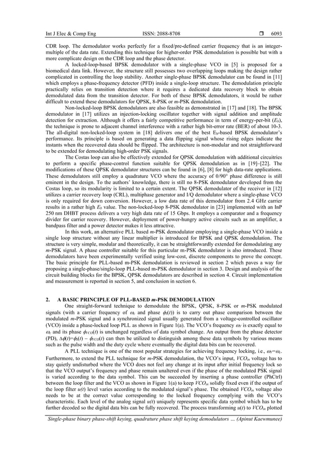 Single-phase binary phase-shift keying, quadrature phase shift keying ...