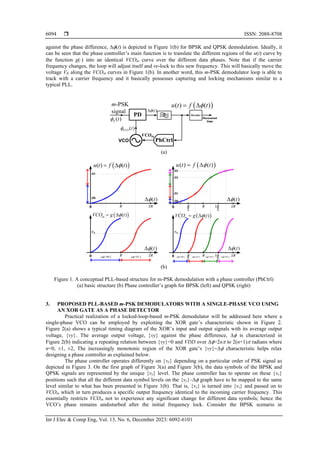 Single-phase binary phase-shift keying, quadrature phase shift keying demodulators using an XOR ...