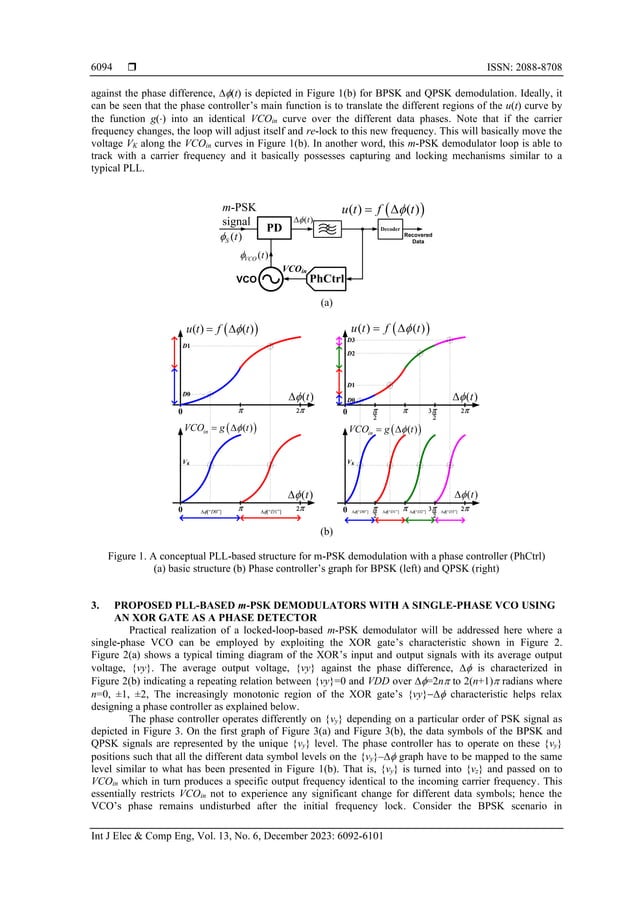 Single-phase binary phase-shift keying, quadrature phase shift keying demodulators using an XOR ...