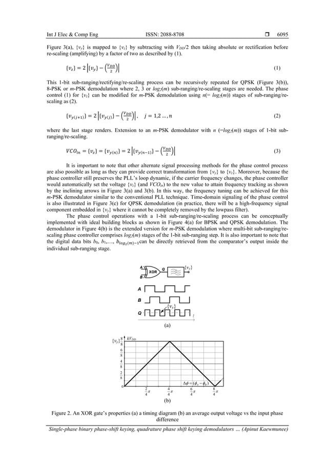 Single-phase binary phase-shift keying, quadrature phase shift keying demodulators using an XOR ...