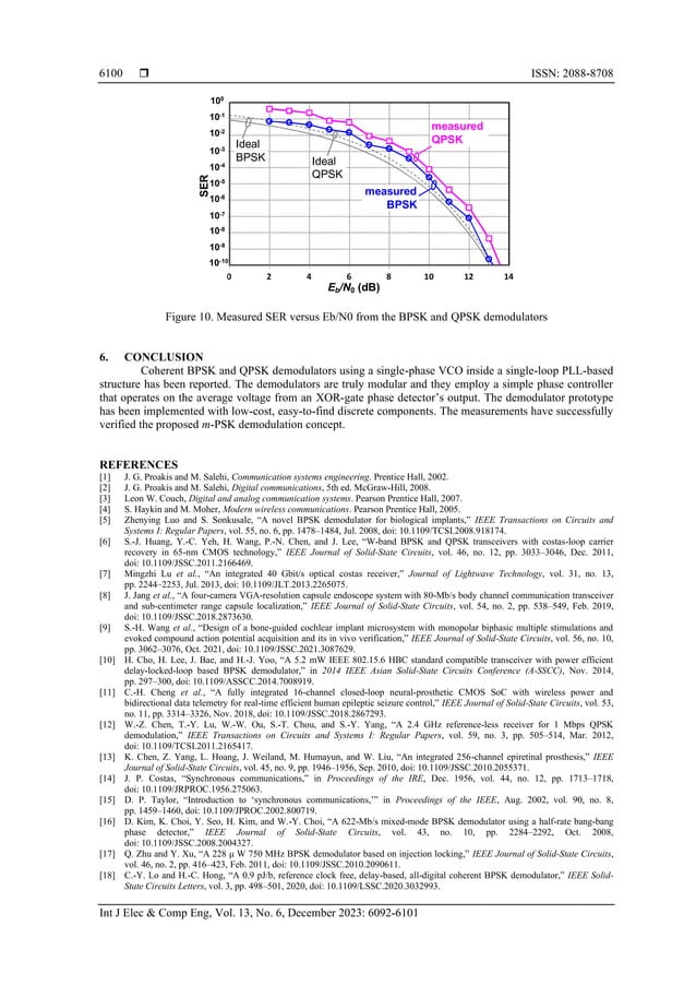 Single-phase binary phase-shift keying, quadrature phase shift keying ...