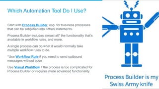 Process Builder is an #AwesomeAdmin's Swiss Army Knife by Jennifer Lee | PPTX