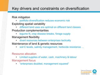 Diversification in Australian broadacre farming: can simulation models ...