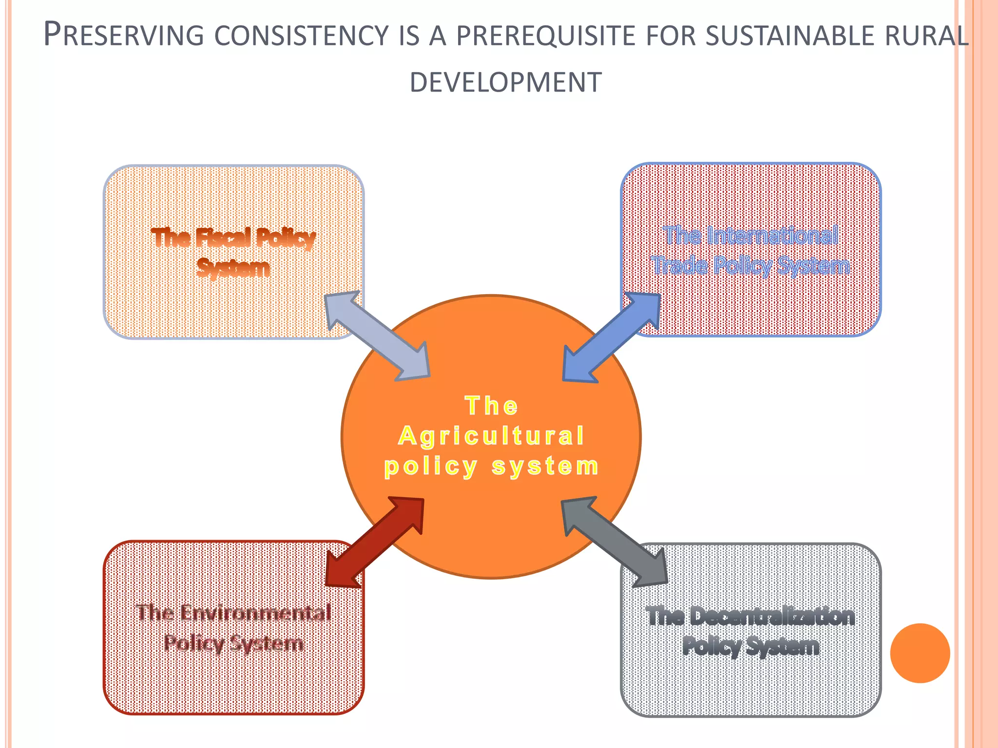 Mikitaro Shobayashi - How could me mainstream mitigation and adaptation ...