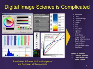 RETINA COMPANY SHOWCASE - TrueVision Systems | PPT
