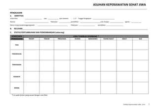 FORMAT PENGKAJIAN STASE JIWA | PDF