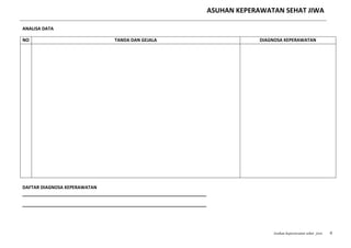 FORMAT PENGKAJIAN STASE JIWA | PDF