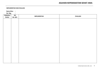 FORMAT PENGKAJIAN STASE JIWA | PDF