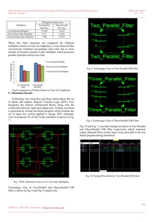 Design and Implementation of Parallel FIR Filter Using High Speed Vedic Multiplier | PDF