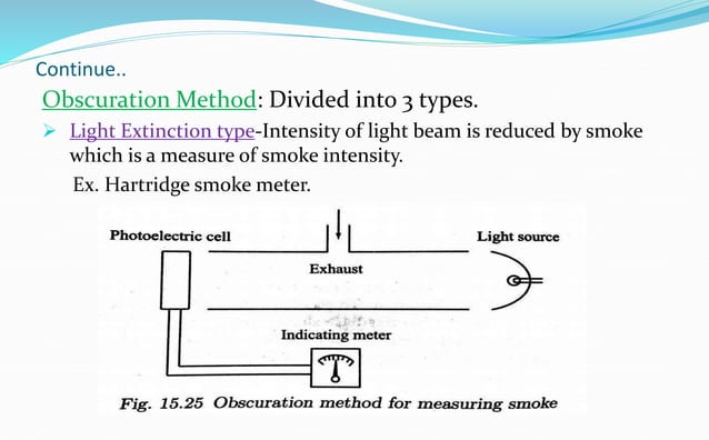 Measurement of Smoke Density using Bosch type smoke meter | PPTX