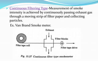 Measurement of Smoke Density using Bosch type smoke meter | PPTX