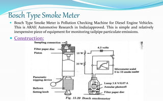 Measurement of Smoke Density using Bosch type smoke meter | PPTX