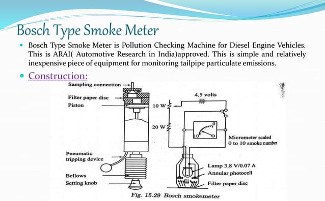 Measurement of Smoke Density using Bosch type smoke meter | PPTX