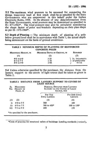 1332 | PDF