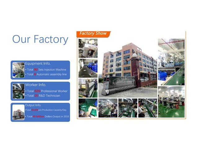 CSVC Brief Introduction | PDF