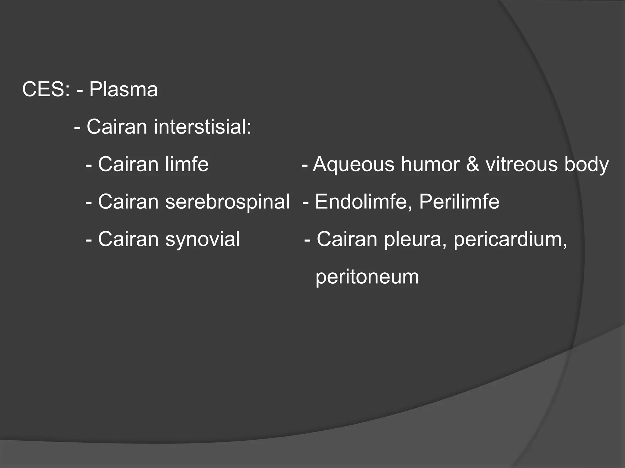Fisiologi Cairan Tubuh.ppt