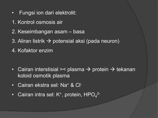 Fisiologi Cairan Tubuh.ppt