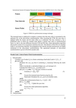 Clock Synchronization using Truncated Mean and Whale Optimization for Clustered Sensor Networks ...