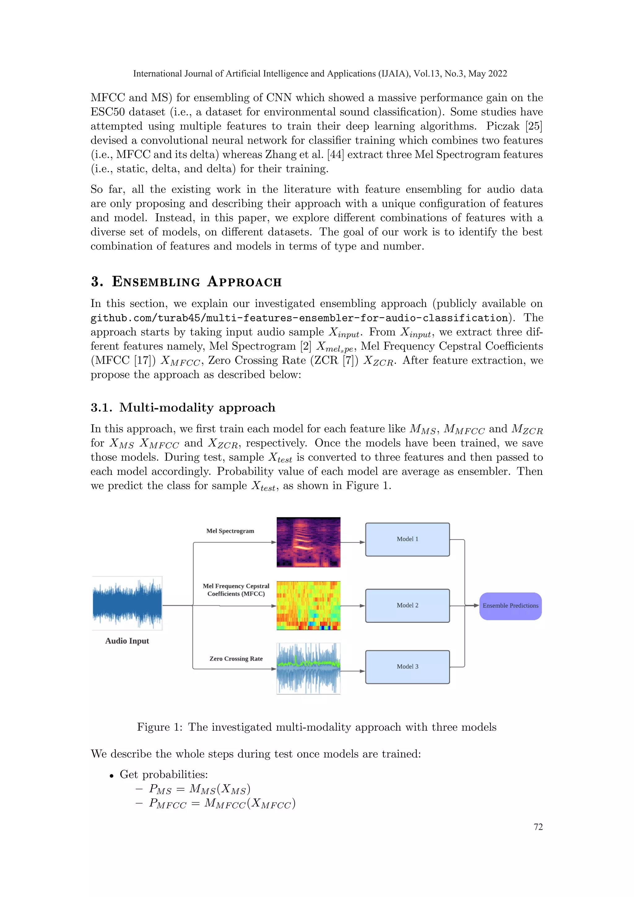 Investigating Multi Feature Selection And Ensembling For Audio Classification Pdf