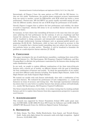 Investigating Multi-Feature Selection and Ensembling for Audio Classification | PDF