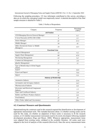 UNDERSTANDING THE ROLE OF AGILITY AND RESPONSIVENESS CAPABILITIES IN ...