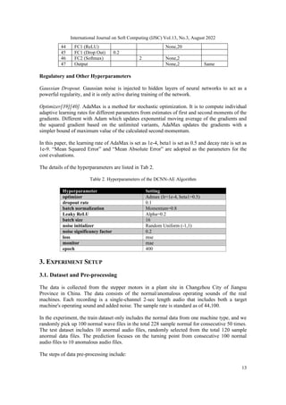 INTRODUCTION OF A NOVEL ANOMALOUS SOUND DETECTION METHODOLOGY | PDF