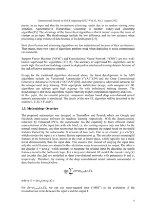 INTRODUCTION OF A NOVEL ANOMALOUS SOUND DETECTION METHODOLOGY | PDF