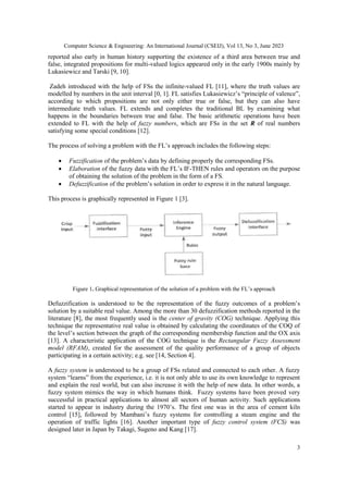 Soft Computing: Contents, Techniques and Application | PDF