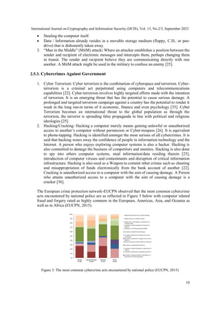 CYBER-SECURITY TACTICS IN MITIGATING CYBER-CRIMES: A REVIEW AND ...