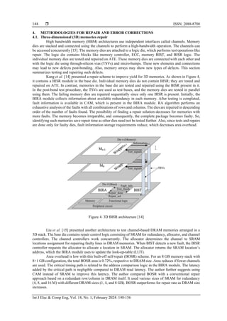 Memory built-in self-repair and correction for improving yield: a review | PDF