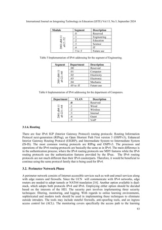 A FRAMEWORK FOR DEPLOYING IPV6 AT HIGHER EDUCATION INSTITUTIONS | PDF