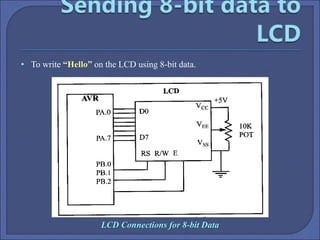 Lcd interface with atmega32 avr best.ppt