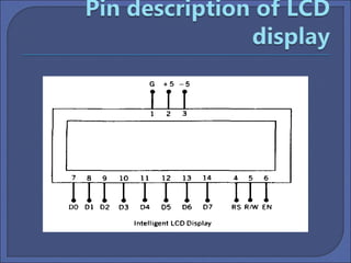 Lcd interface with atmega32 avr best.ppt