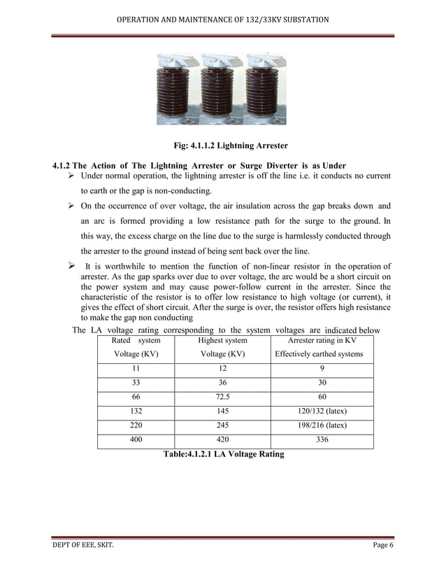 132 33kv substation documentation | PDF