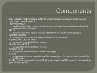 Cross-Platform Development using Angulr JS in Visual Studio | PPT