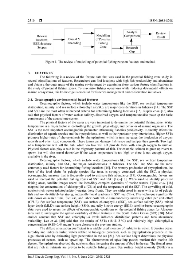 A review on features and methods of potential fishing zone | PDF