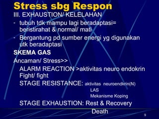 Konsep Stress Adaptasi - materi ppt kuliah | PPT