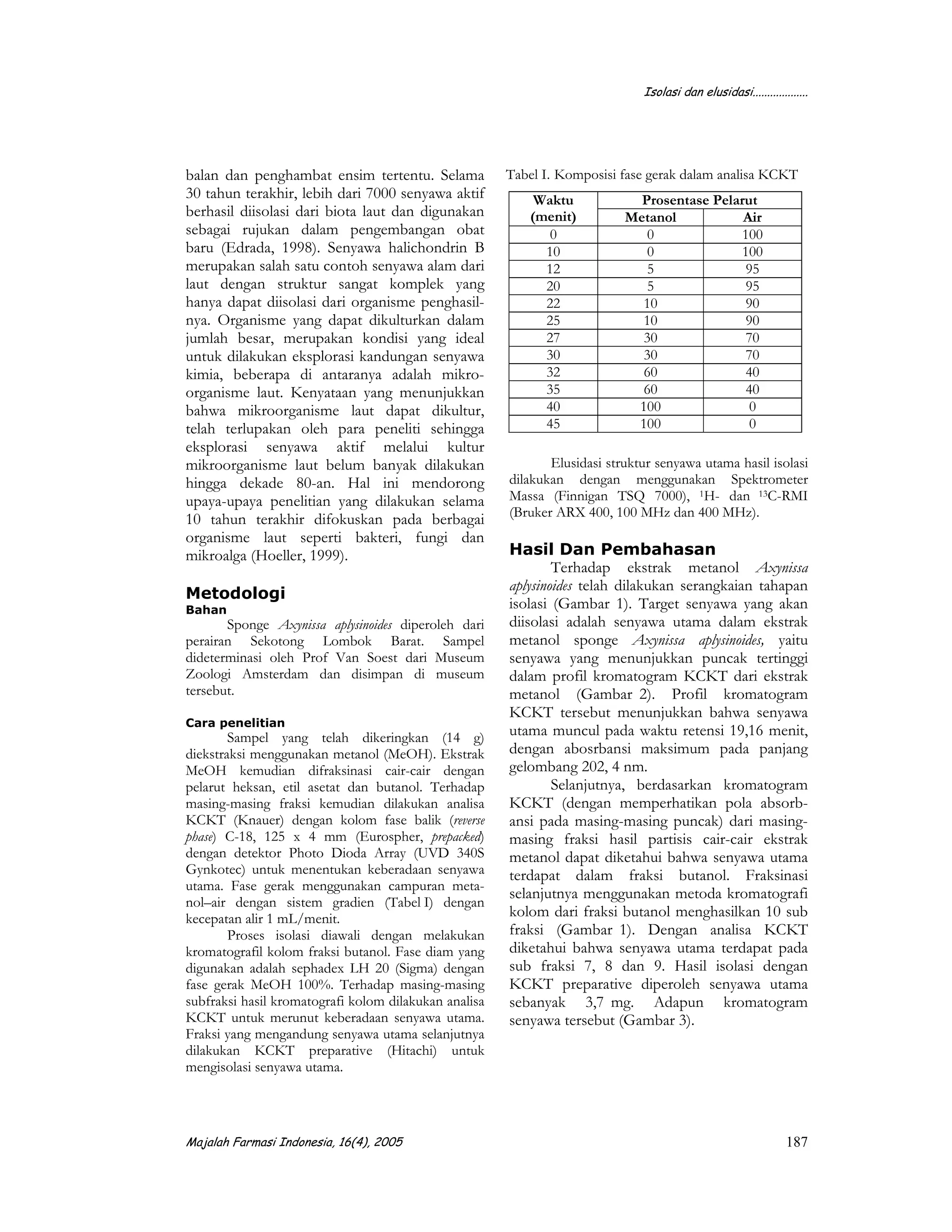 133495373 elusidasi | PDF