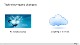 Citrix Networking | PPT