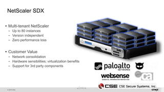 Citrix Networking | PPT