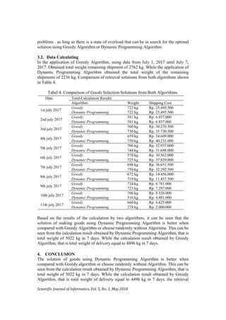 Comparison of Dynamic Programming Algorithm and Greedy Algorithm on ...