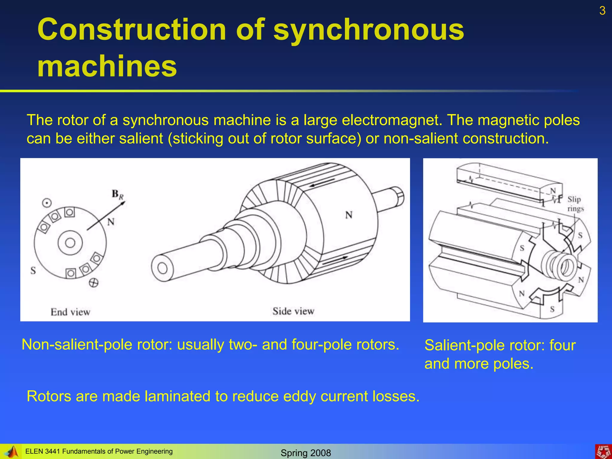 1337683699.3104Lecture 07 - Synchronous machines.ppt